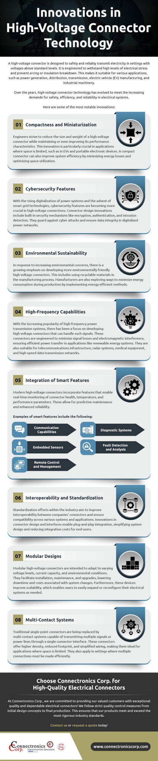 Innovations in High-Voltage Connector Technology - Connectronics Corp.